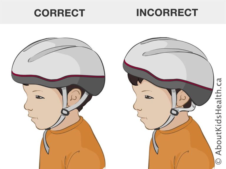 Top 5 Ways To Help Preschoolers WEAR HELMETS - Preschool.org